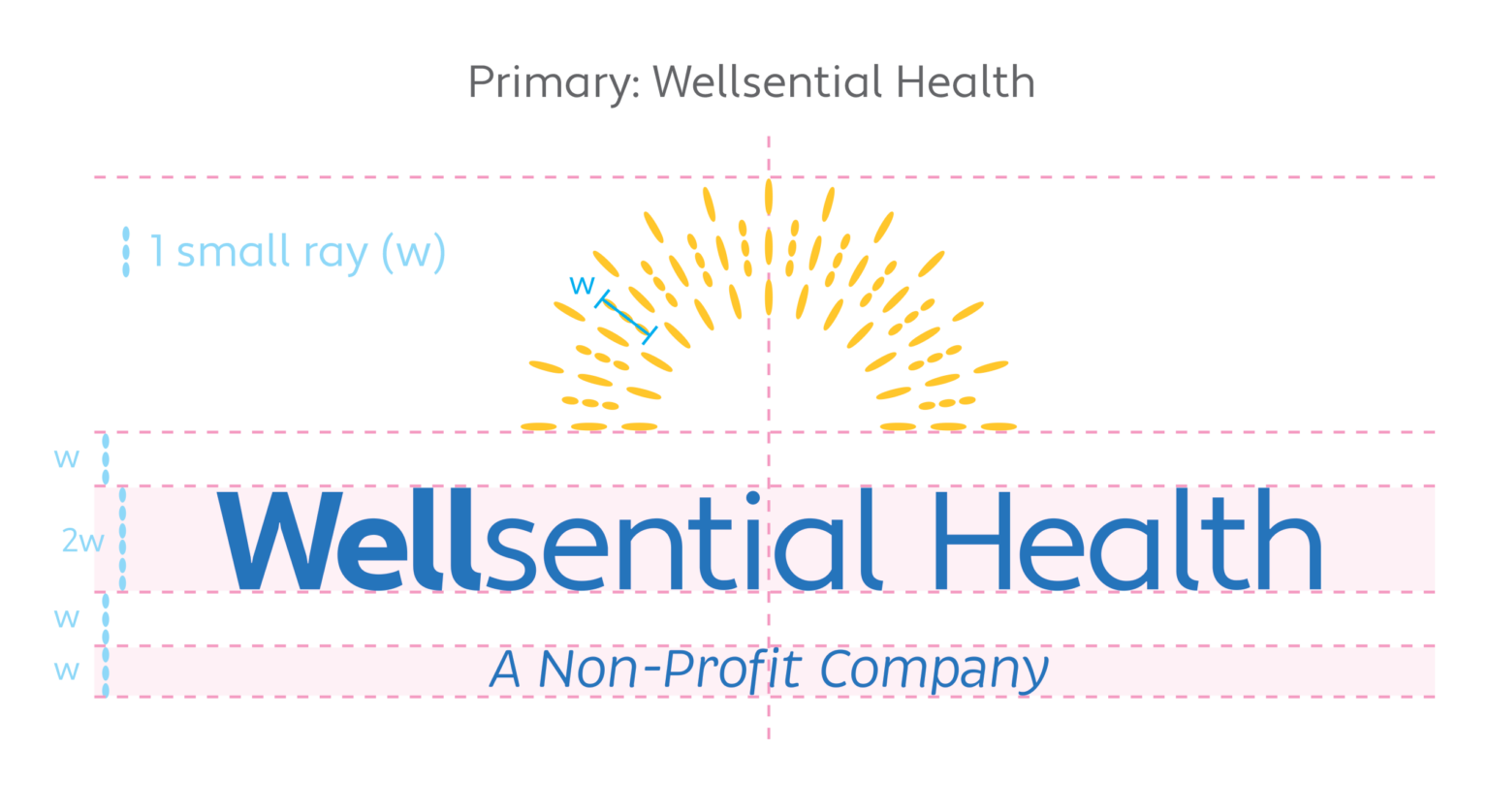 Healthcare Rebranding That Works | Devaney & Associates